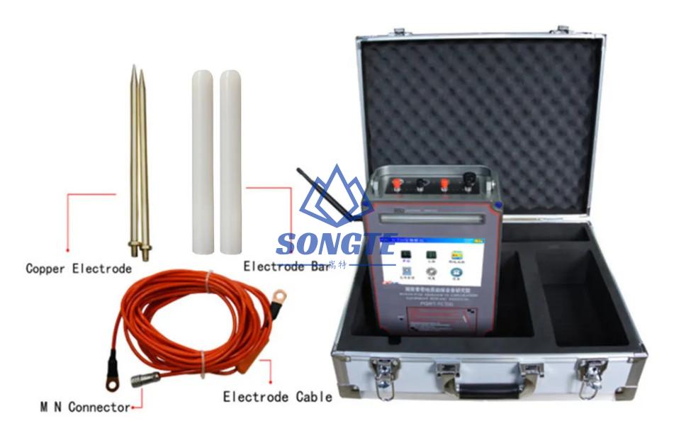 Mine Locator Automatic Mapping Mining Locator - Songte The leader of ...
